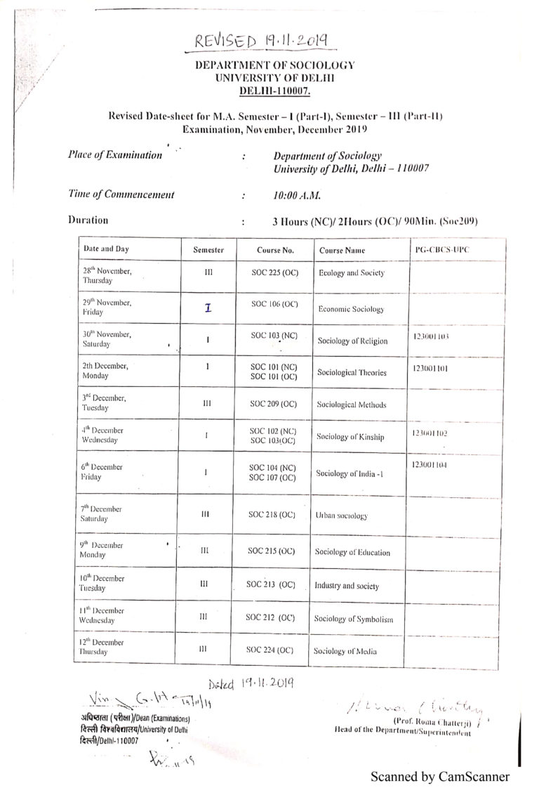 Revised Date-sheet for M.A Semester -I (Part-I), Semester -III (Part-II) Examination November ...